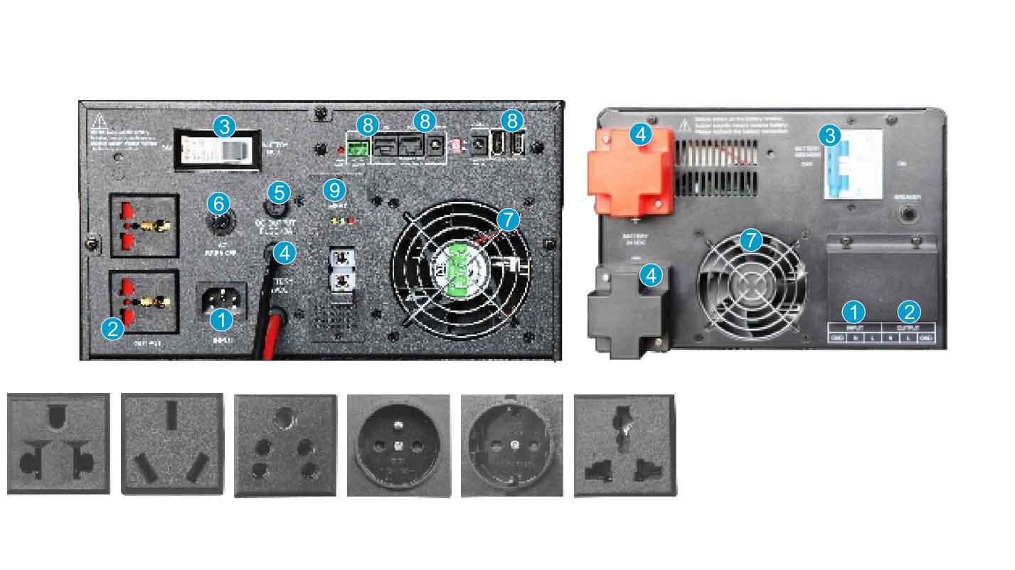 Pure Sine Wave Invertert 300 W ~ 3500 W - AdibiTrade