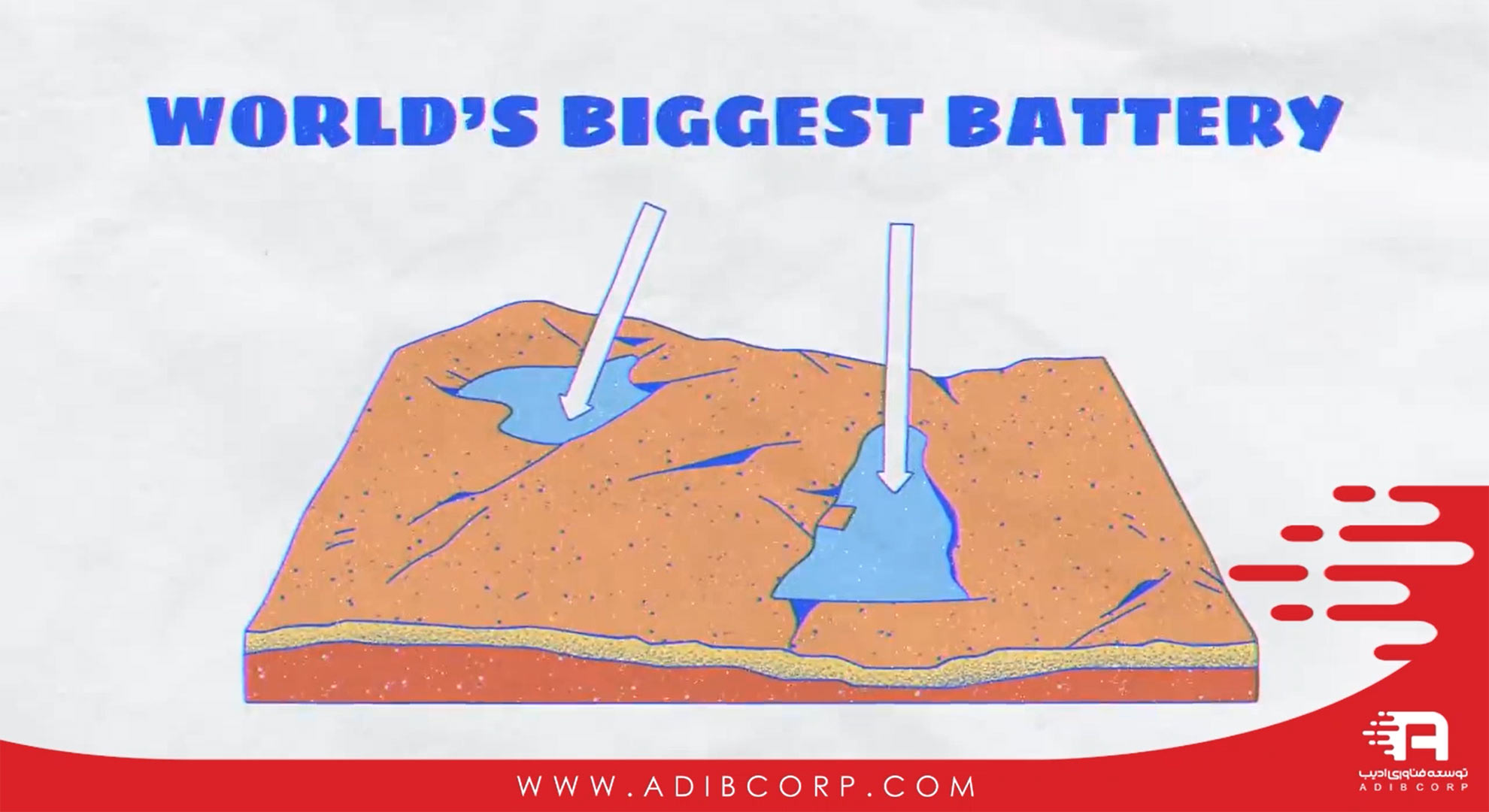 The world's biggest battery looks nothing like a battery - AdibiTrade